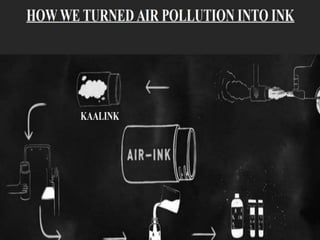 air ink ppt.pdf