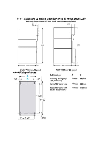 Air insulated sf6 ring main unit 36kv | PDF