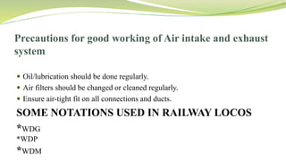 Airintake and exhaustsystem in DEMU ENGINE | PPTX