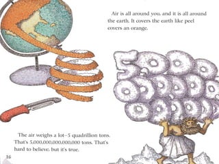 Air is all around you | PPT