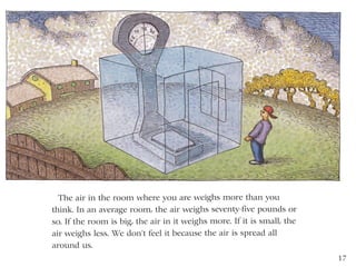 Air is all around you | PPT