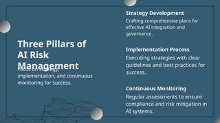 AI Risk Management Framework | Best Practices by Adeptiv AI | PPTX