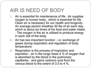 Air is need of body | PPTX | Lung and Respiratory Health | Diseases and ...