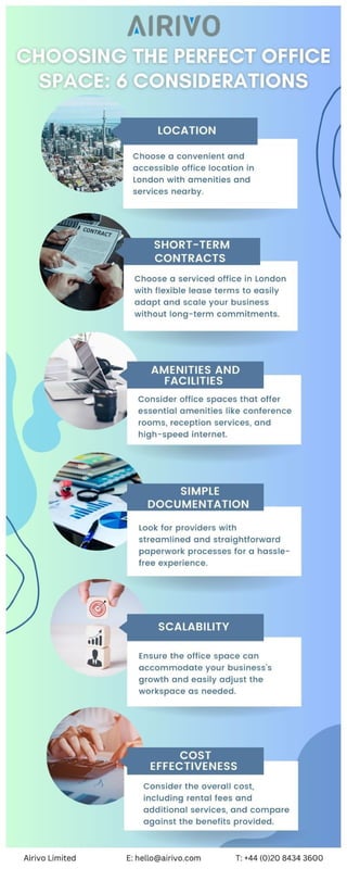 Discover Ideal Workspace with Airivo's Premium Serviced Offices | PDF