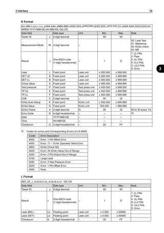 Air leak tester manual completo | PDF
