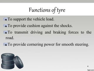 Airless tyres-seminar-reports | PPTX