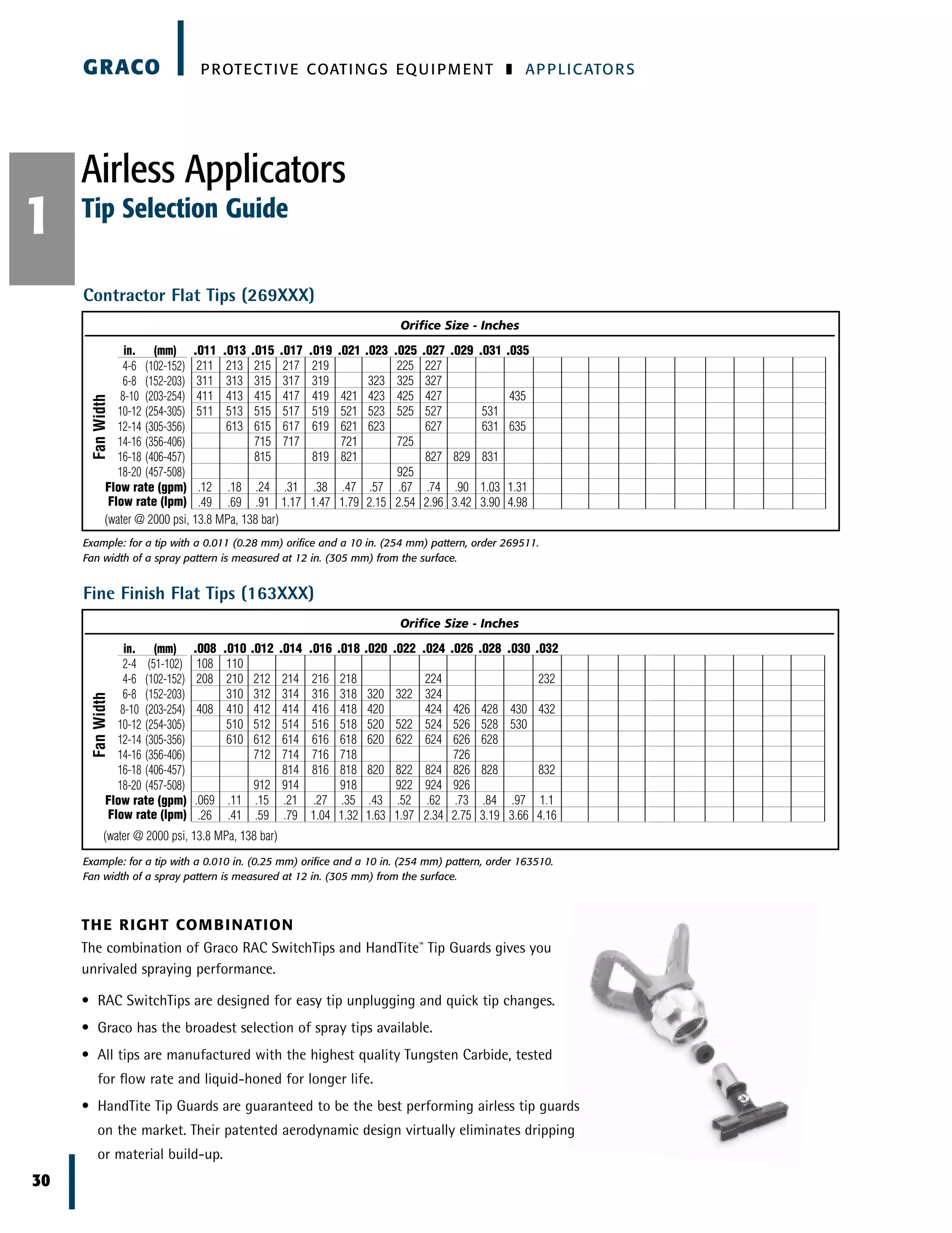 Airless tip selection guide | PDF
