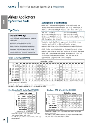 Airless tip selection guide | PDF