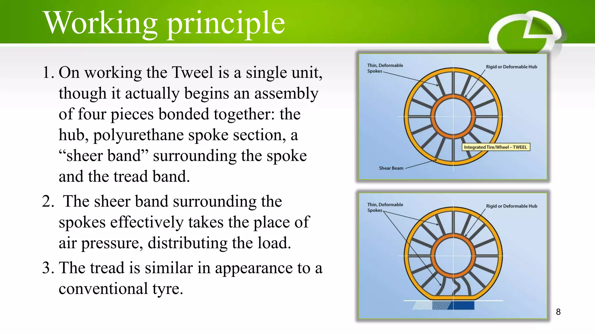 Airless tires | PPTX
