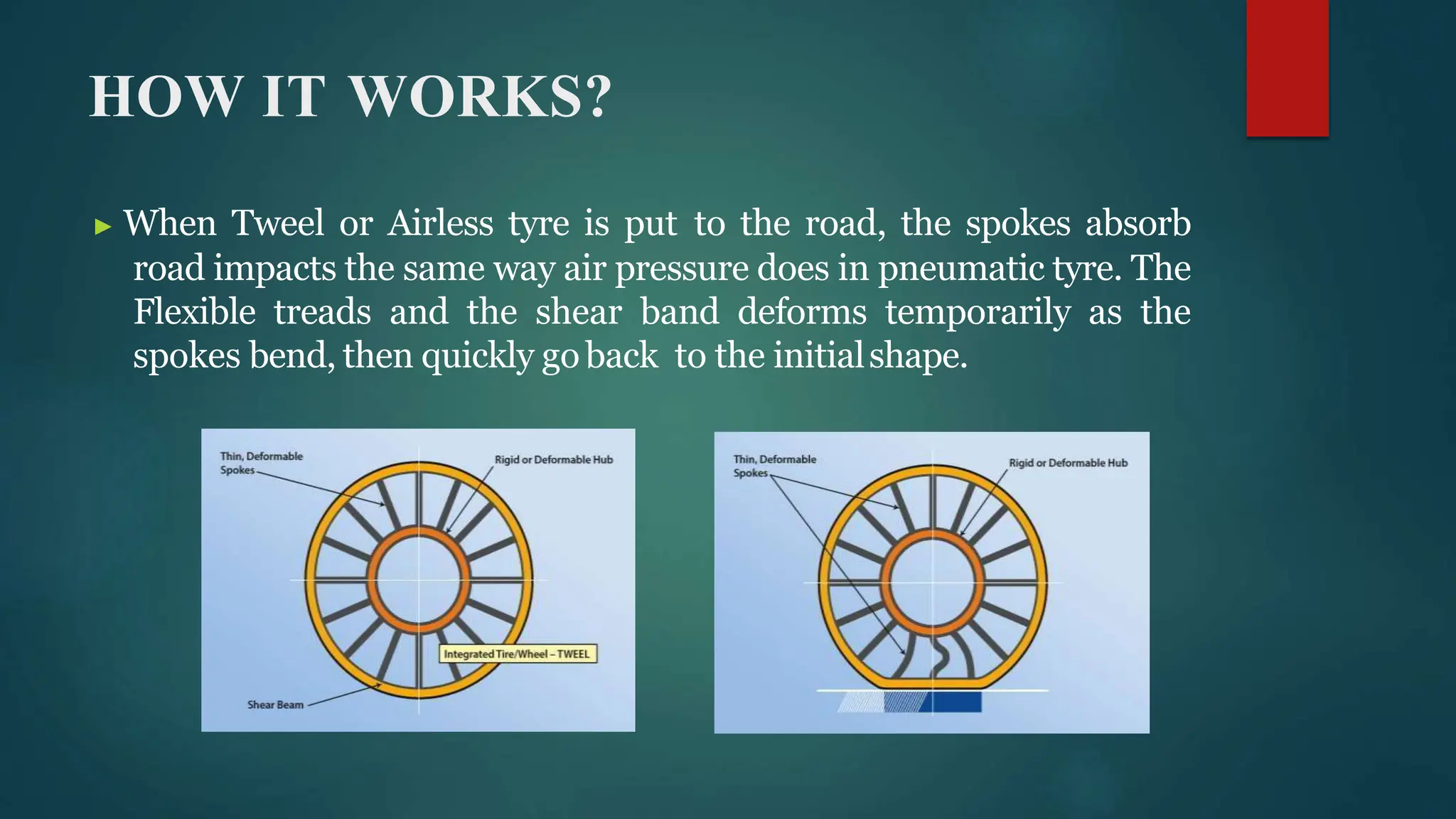 Airless Tyres.pptx