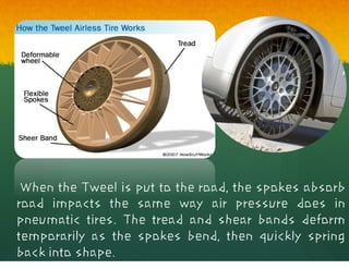 Airless tyres presentation.pptx