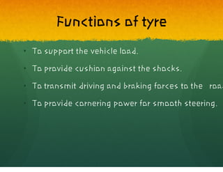 Airless tyres presentation.pptx