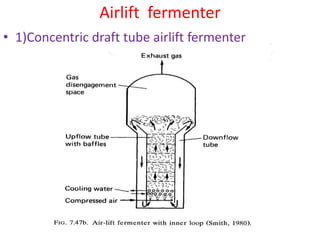 Airlift fermenter | PPTX