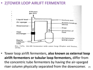 Airlift fermenter | PPTX