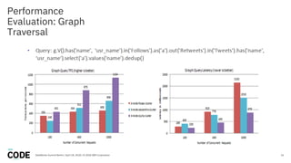 Airline Reservations and Routing: A Graph Use Case | PDF