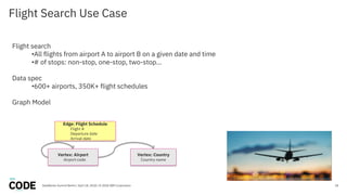 Airline Reservations and Routing: A Graph Use Case | PPT