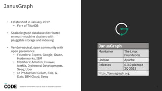 Airline Reservations and Routing: A Graph Use Case | PDF