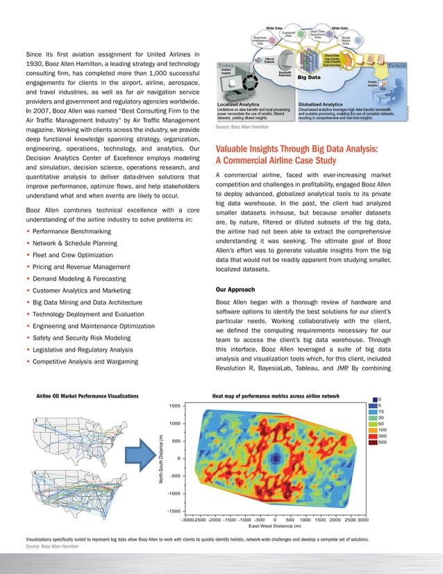 Airline Analytics: Decision Analytics Centers of Excellence | PDF