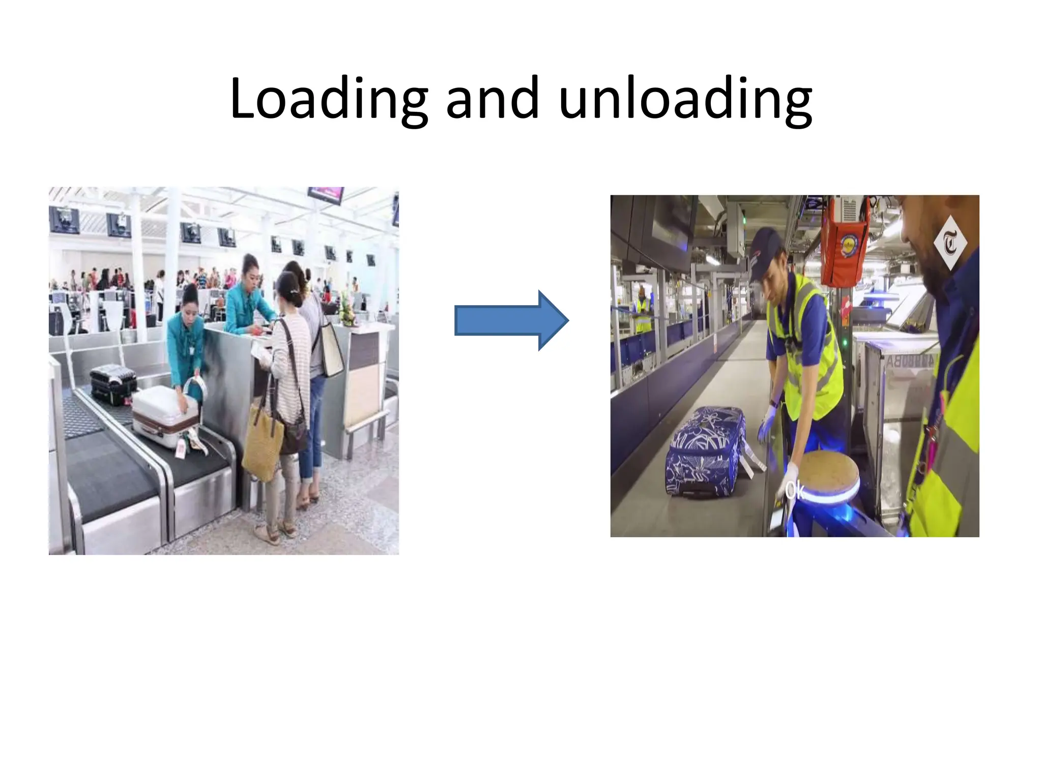 Airline Baggage Handler ppt.pptx