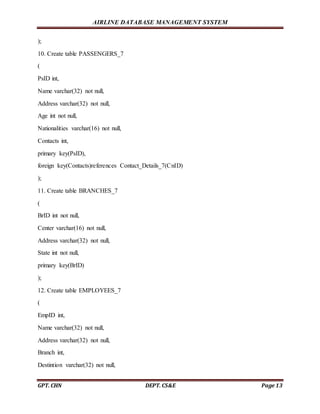simple airline database project..By Amarulla khan, :- amarullakhan8@gmail.com