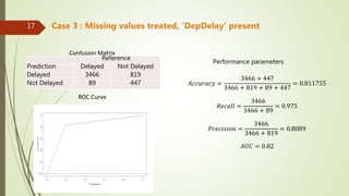 Airline delay prediction | PPTX | Operating Systems | Computer Software and Applications