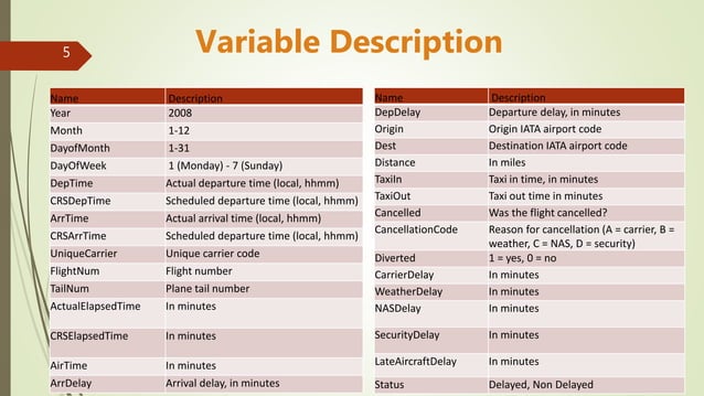 Airline delay prediction | PPTX | Operating Systems | Computer Software and Applications