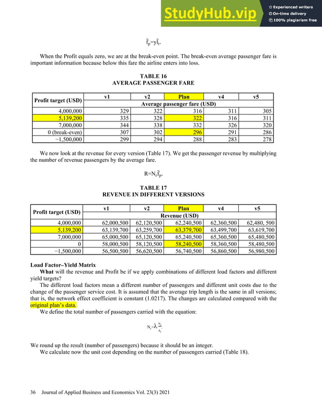 Airline Economics - Planning And Key Performance Indicators Practical ...