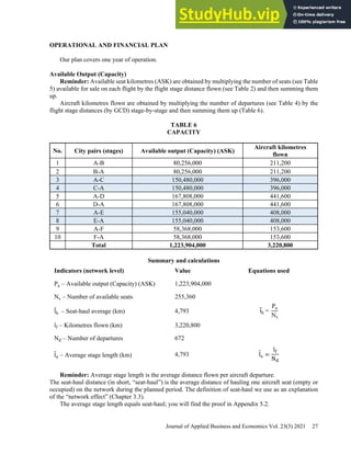 Airline Economics - Planning And Key Performance Indicators Practical ...