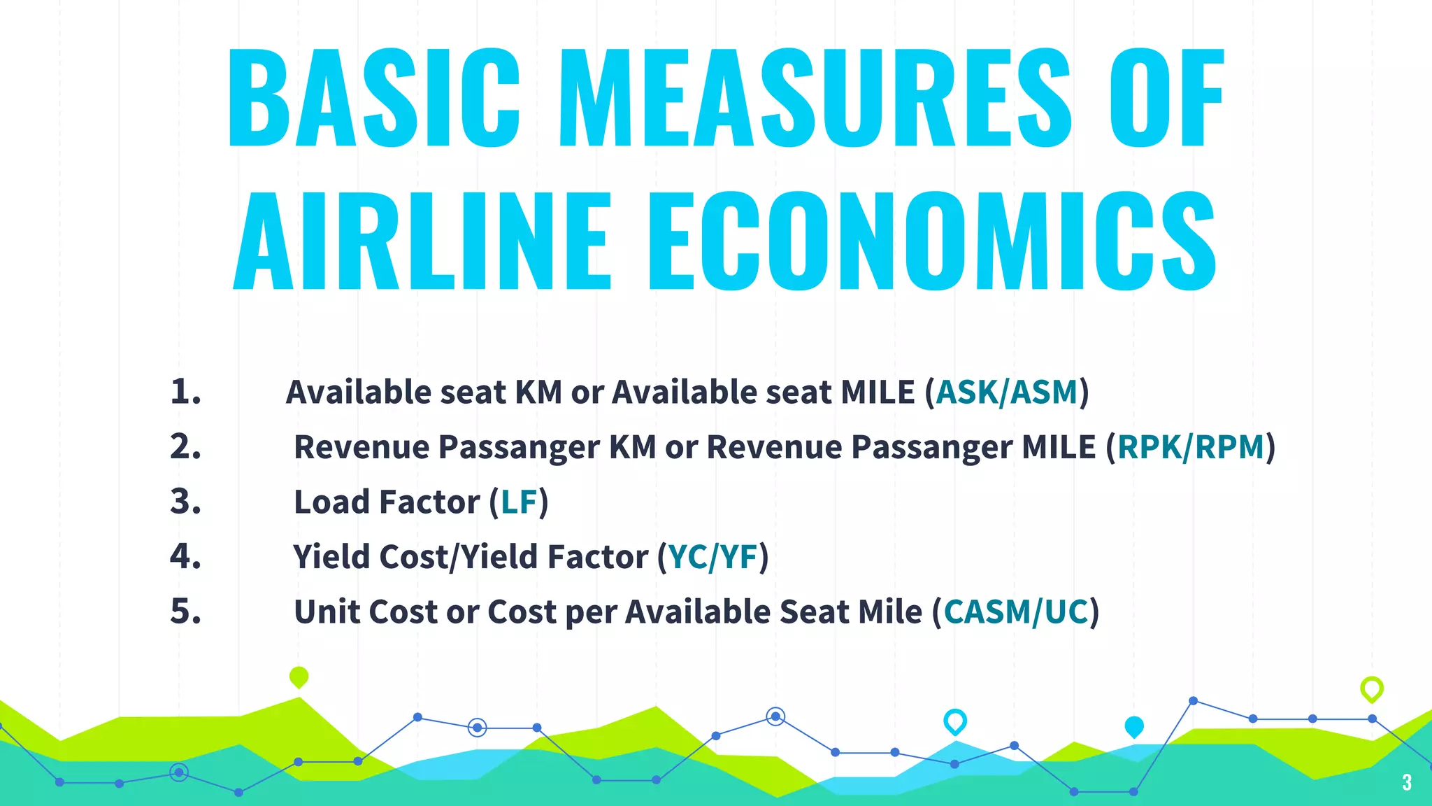 AIRLINE ECONOMICS | PPTX