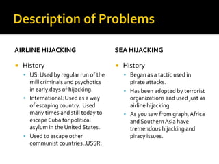 Airline Hijacking And Maritime Piracy | PPTX
