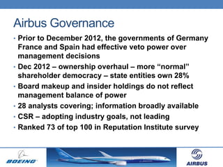 Airline industry analysis - Boeing & Airbus | PPTX