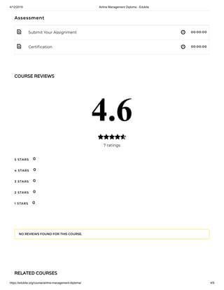 Airline management diploma edukite | PDF