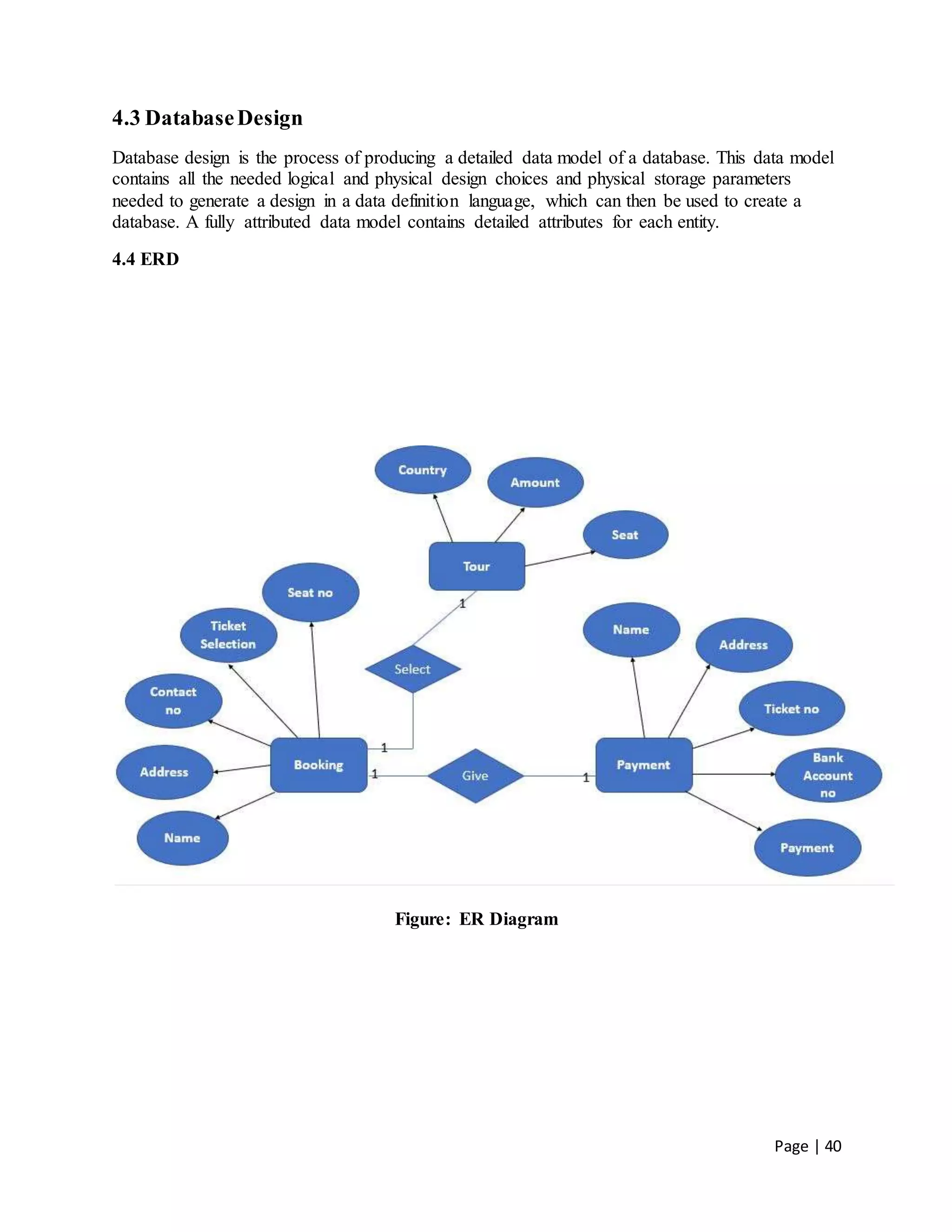 Airline management system | DOC