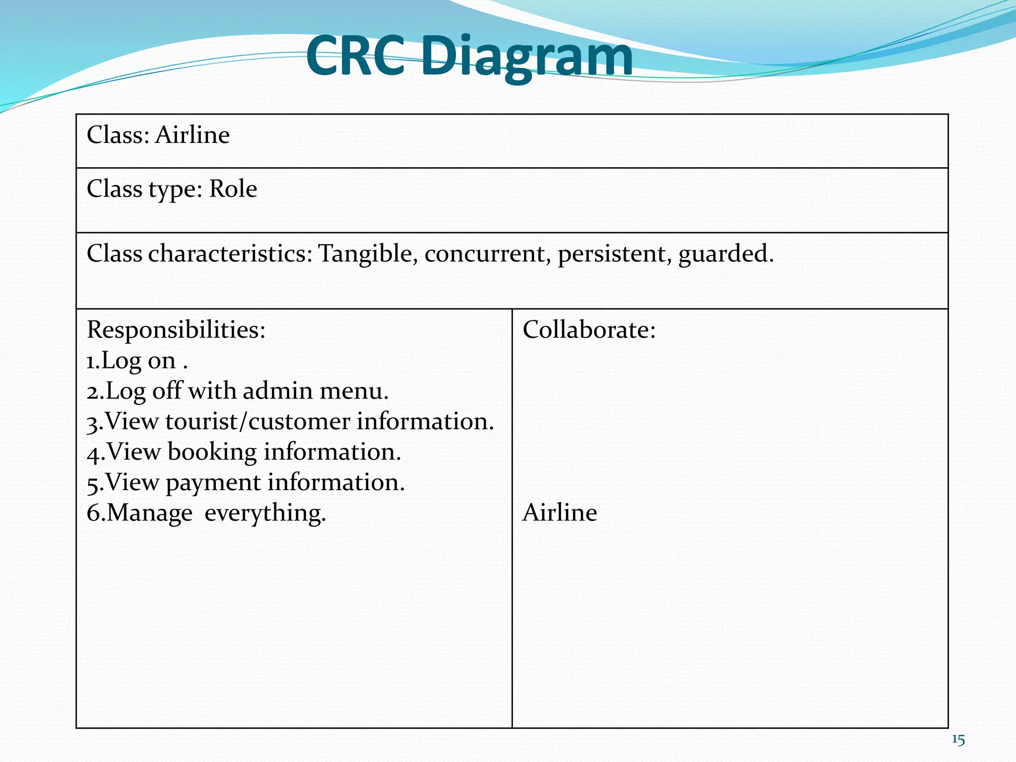 Airline Management System [for presentation] | PPTX