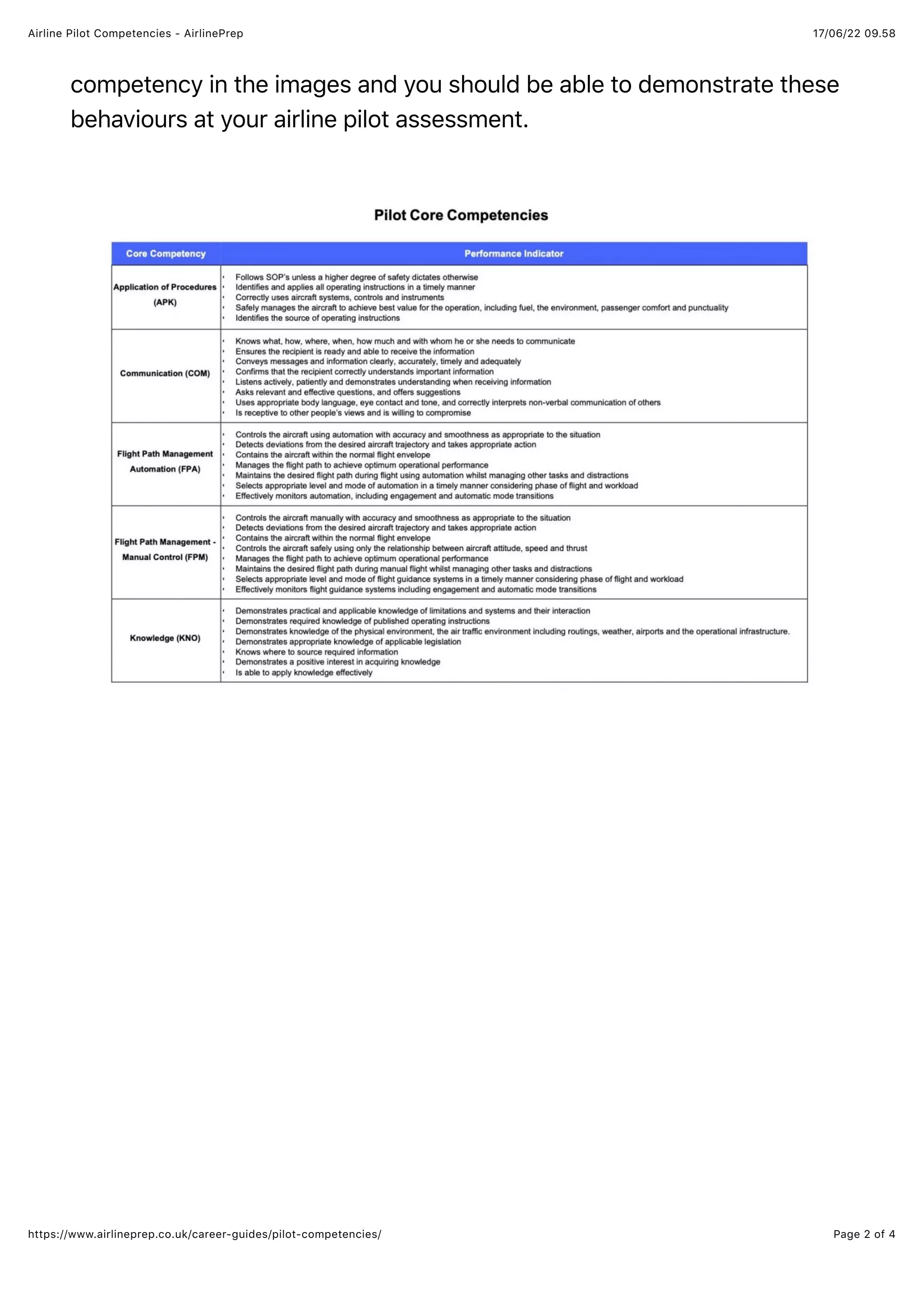 Airline Pilot Competencies - AirlinePrep.pdf
