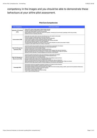 Airline Pilot Competencies - AirlinePrep.pdf