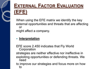 Flyworld Corporation | PPT