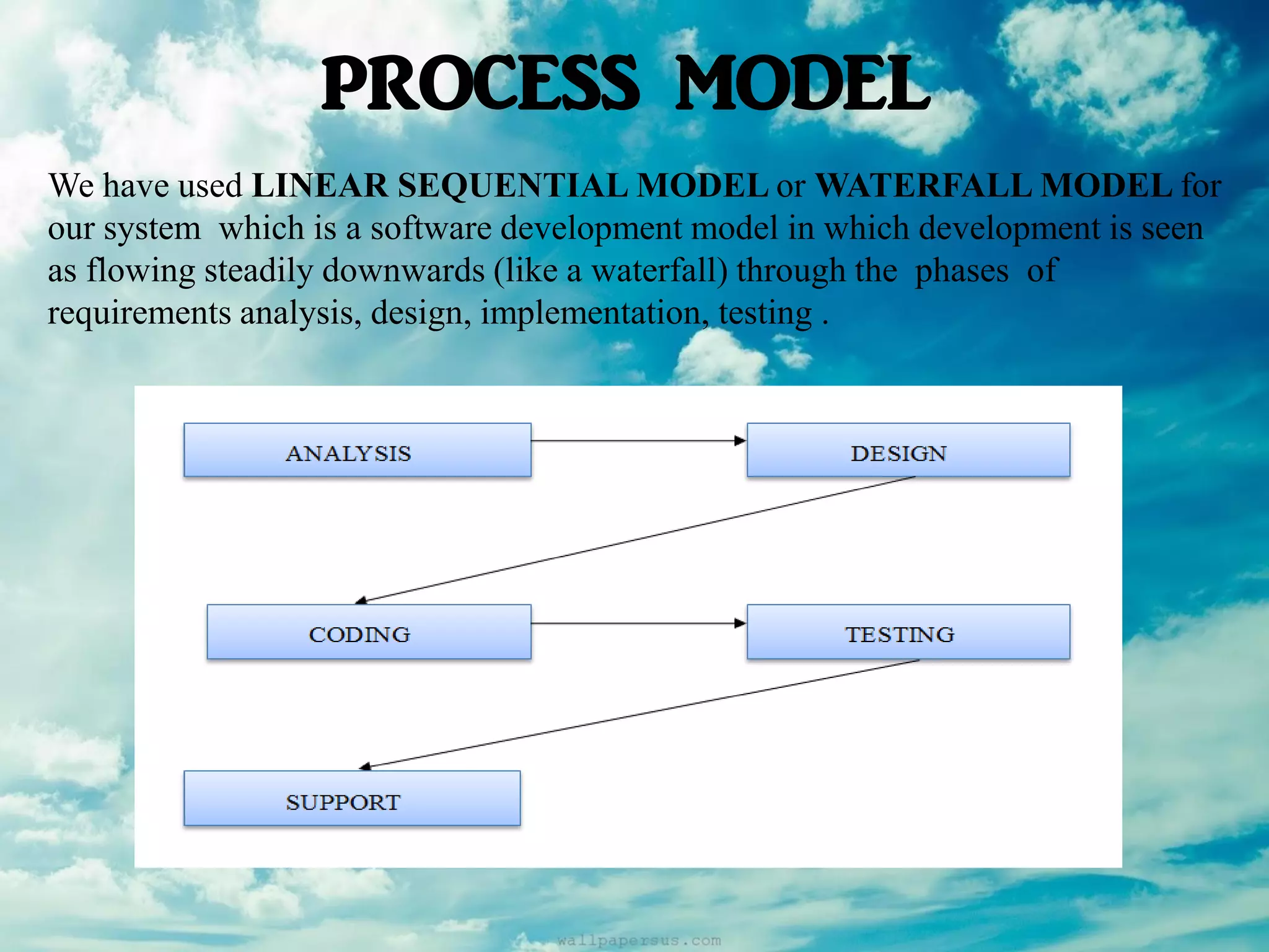 Airline Reservation System - Software Engineering | PDF