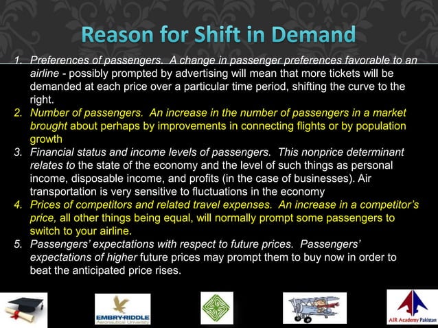 Airline pricing & demand | PPTX