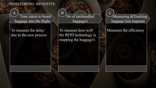 Airliner business process modeling | PPT