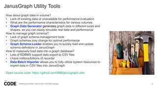 Airline reservations and routing: a graph use case | PPTX