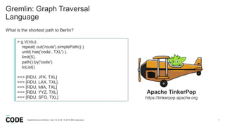 Airline reservations and routing: a graph use case | PPTX