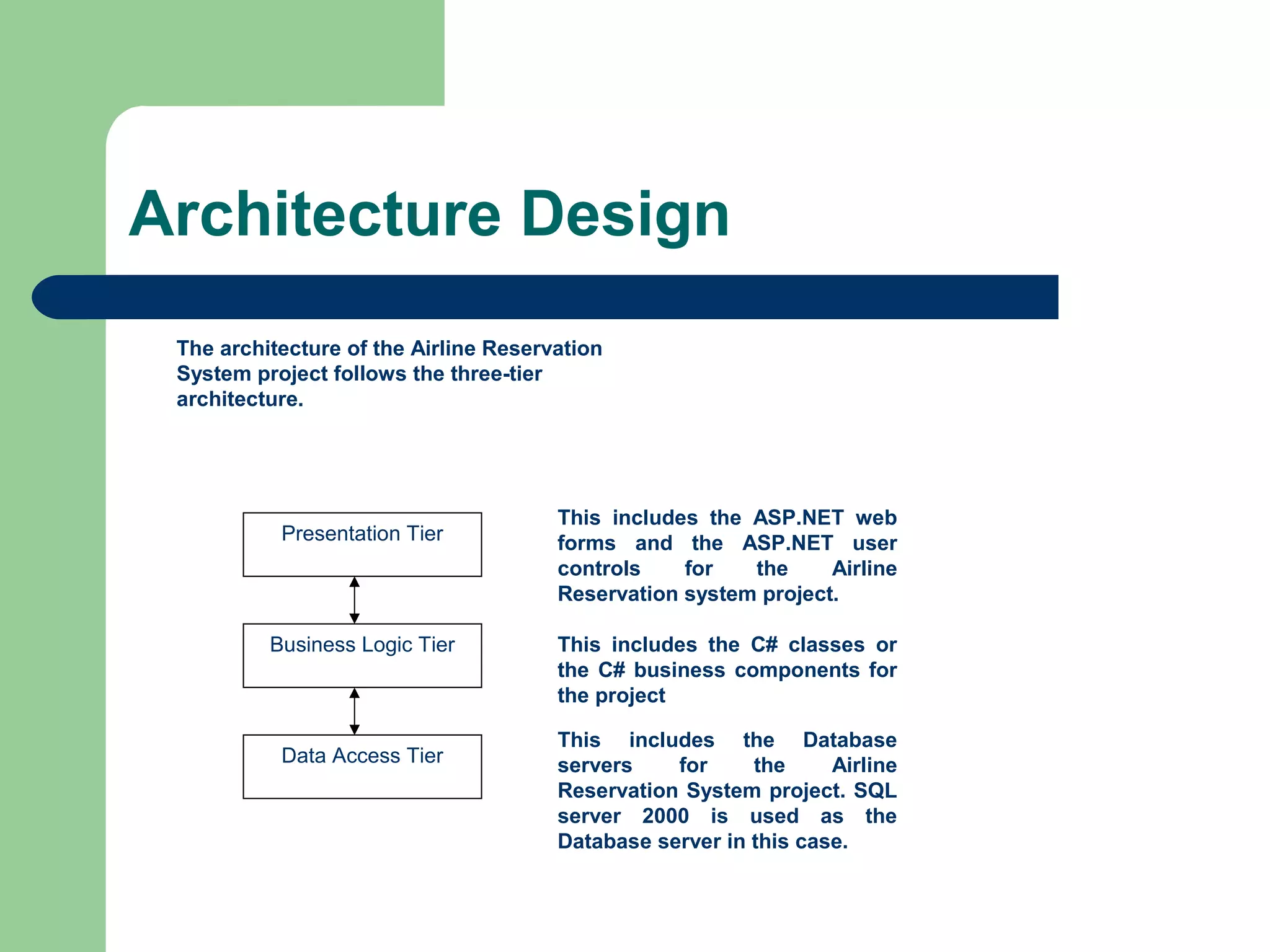 Airline reservation system 1 | PPT