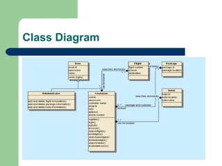 Airline reservation system 1 | PPT | Databases | Computer Software and ...