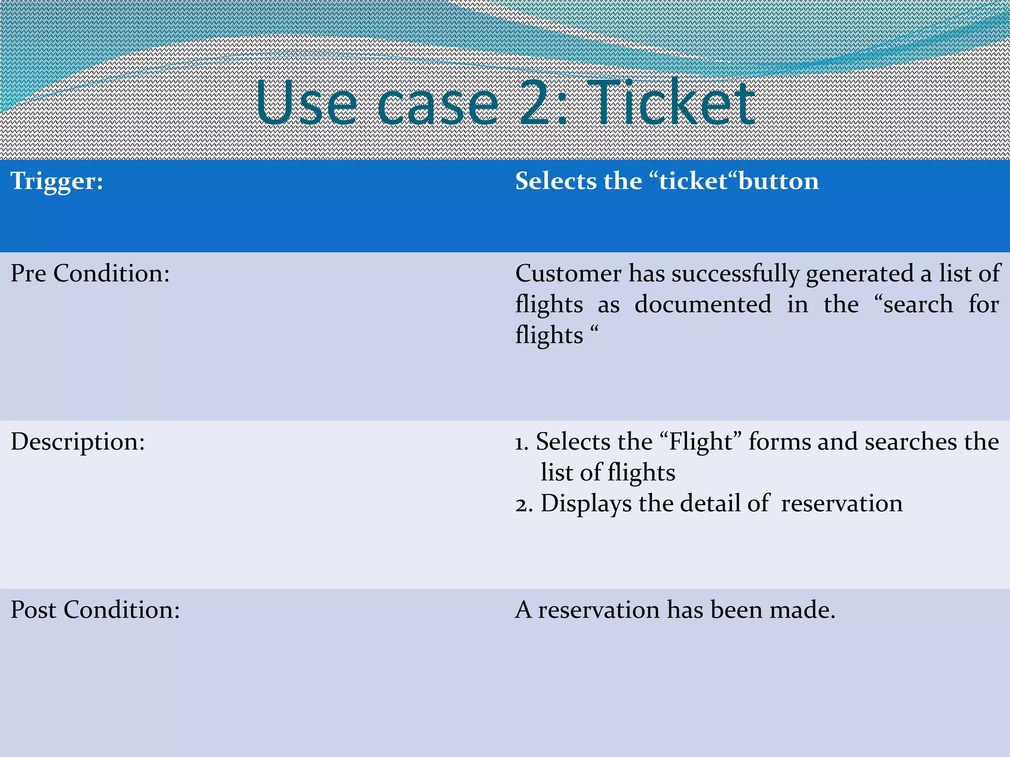 Air line reservation system software engeniring | PPT