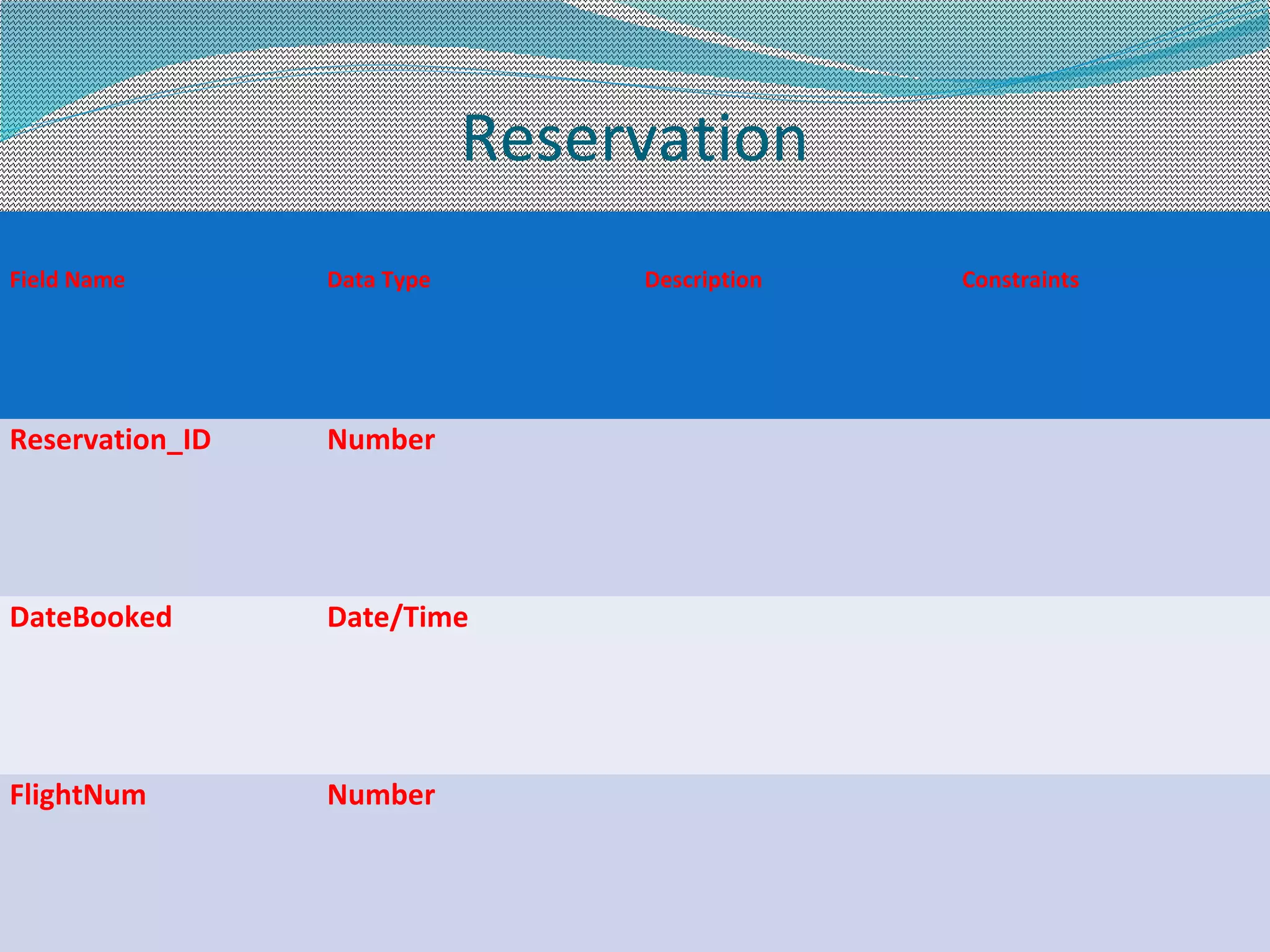 Air line reservation system software engeniring | PPT
