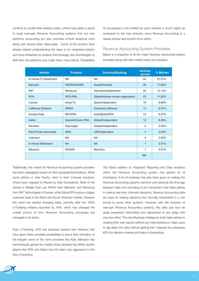 Airline Revenue Accounting - Whitepaper | PDF | Air Travel | Travel Type
