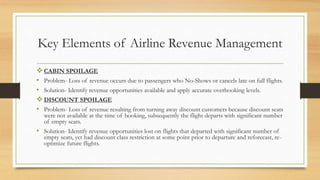 Airline revenue management | PPTX