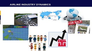 Airline Industry | PPTX