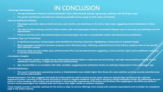 AIRLINE Satisfaction Analysis | PPTX